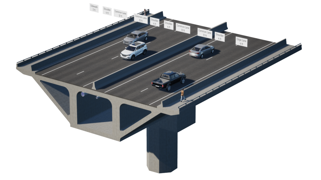 Beyond Typicals - High Level Bridge Design and Visualization