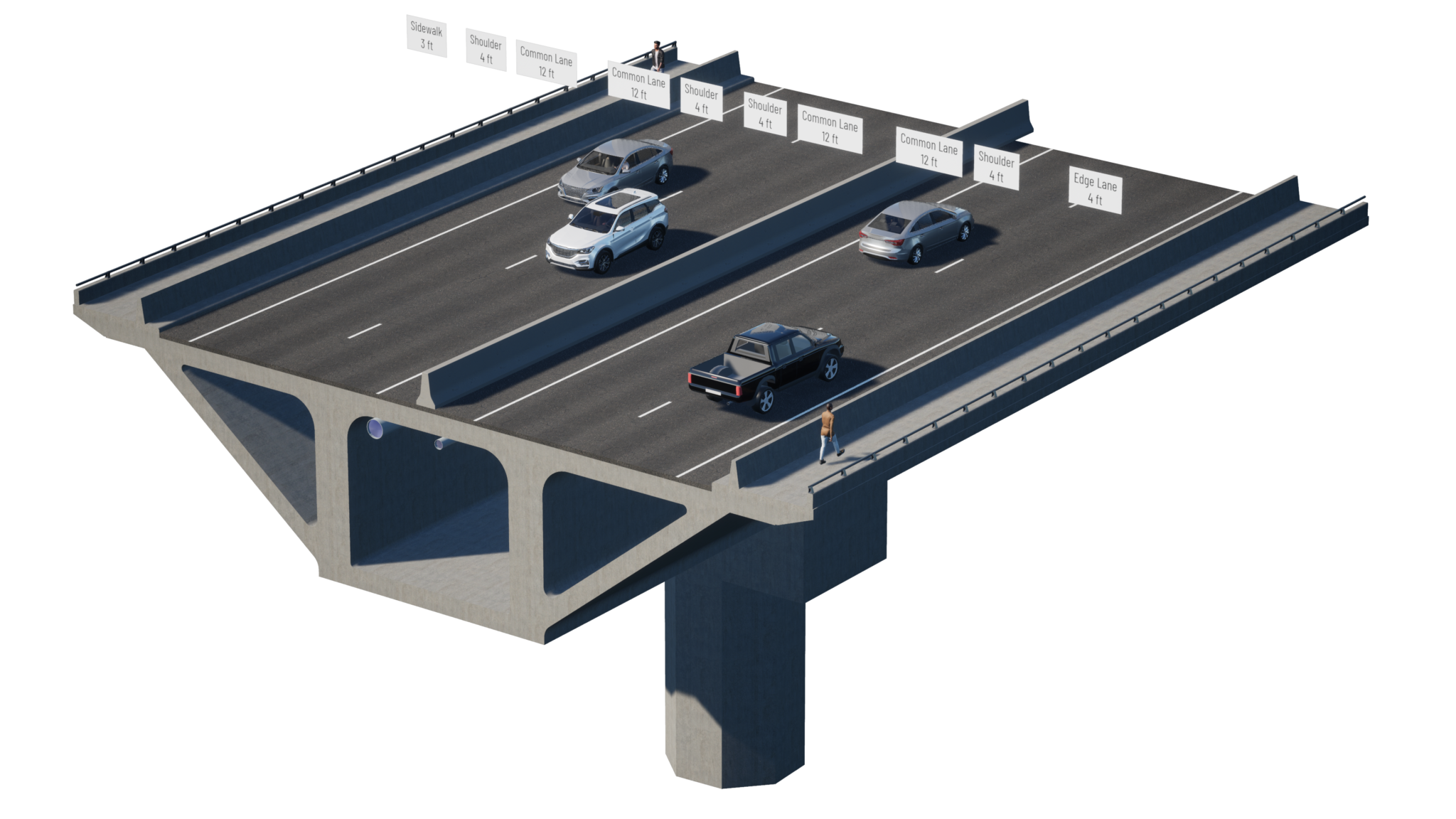 Beyond Typicals - High Level Bridge Design and Visualization