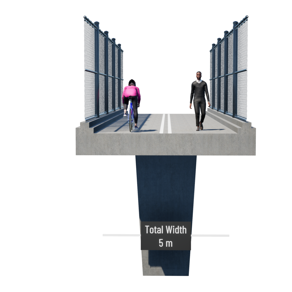 Beyond Typicals - High Level Bridge Design and Visualization